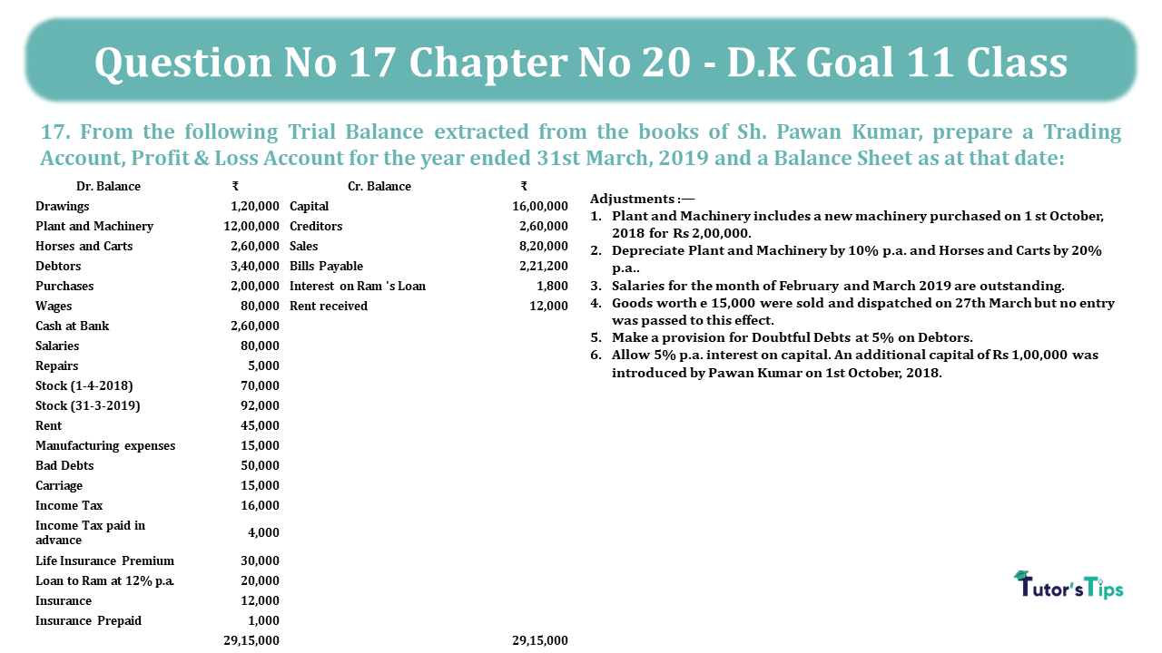 Question No 17 Chapter No 20 - D.K Goal 11 Class - ISC Accountancy ...